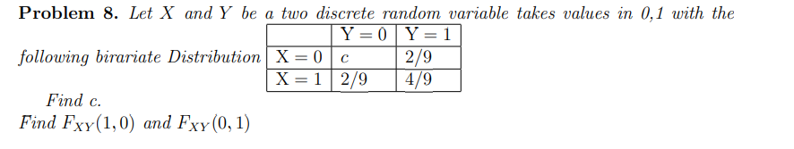 Solved oblem 8. Let X and Y be a two discrete random | Chegg.com