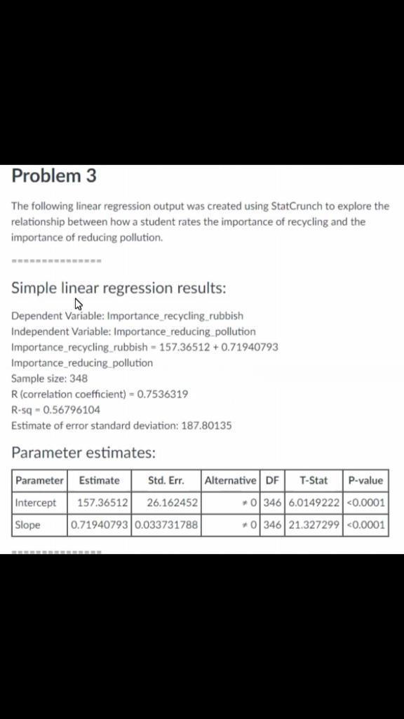 Solved Problem 3 The following linear regression output was | Chegg.com