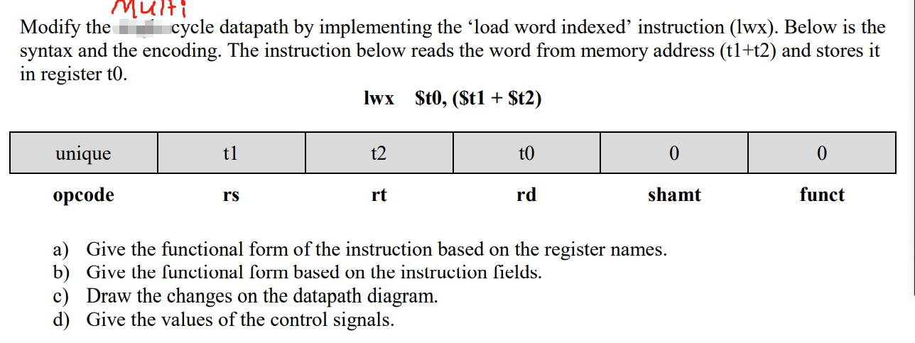 Modify the MULTI-cycle datapath by implementing the | Chegg.com
