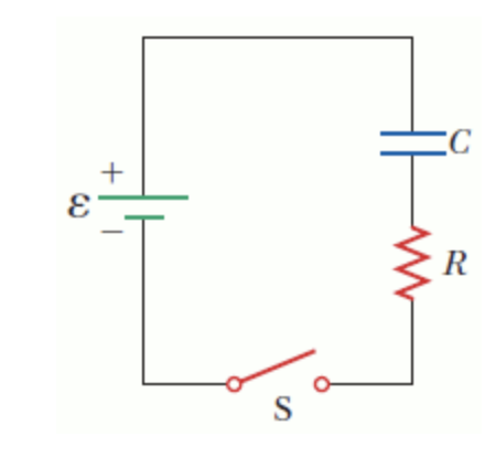 Solved Consider the series RC - circuit shown below for | Chegg.com