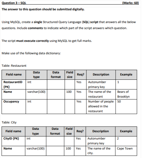 Solved The answer to this question should be submitted | Chegg.com