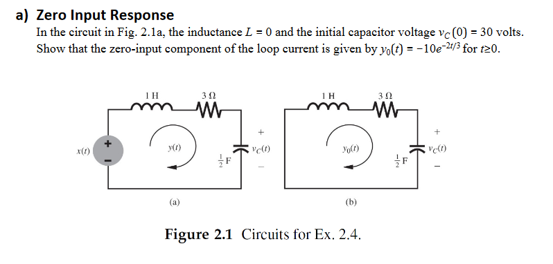 Solved a) Zero Input Response In the circuit in Fig. 2.1a, | Chegg.com