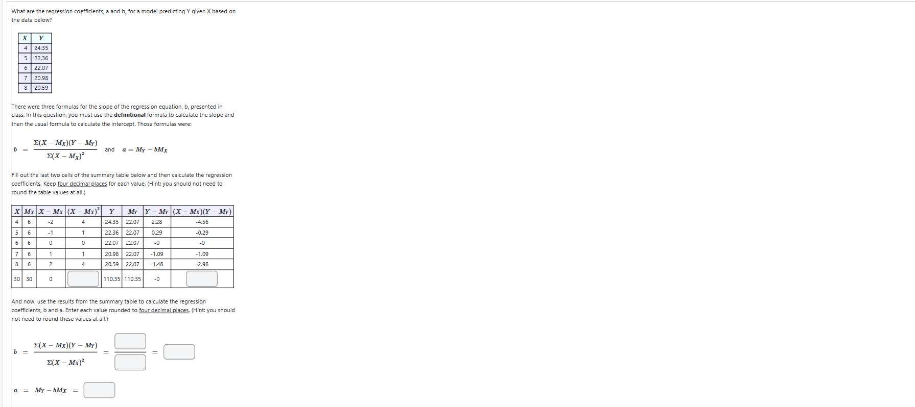 Solved What are the regression coefficients, a and b, ﻿for a | Chegg.com