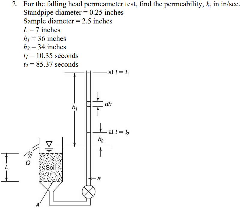 Solved 2. For the falling head permeameter test, find the | Chegg.com