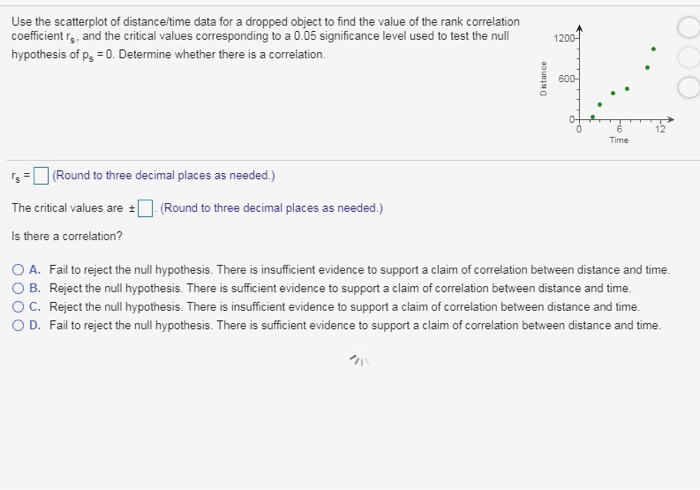 Use the scatterplot of distance/time data for a | Chegg.com
