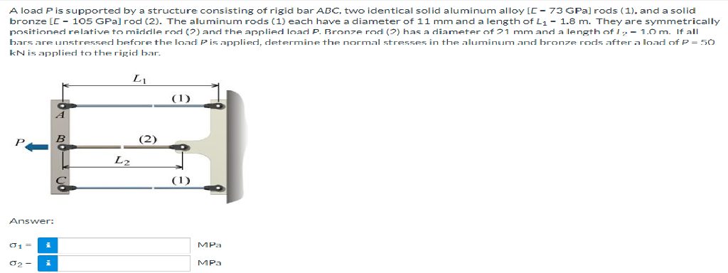Solved A load P is supported by a structure consisting of | Chegg.com
