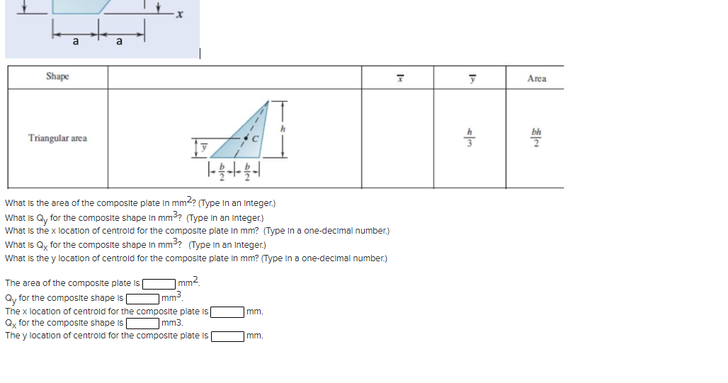 Solved A composite plate is shown in the diagram below. In | Chegg.com
