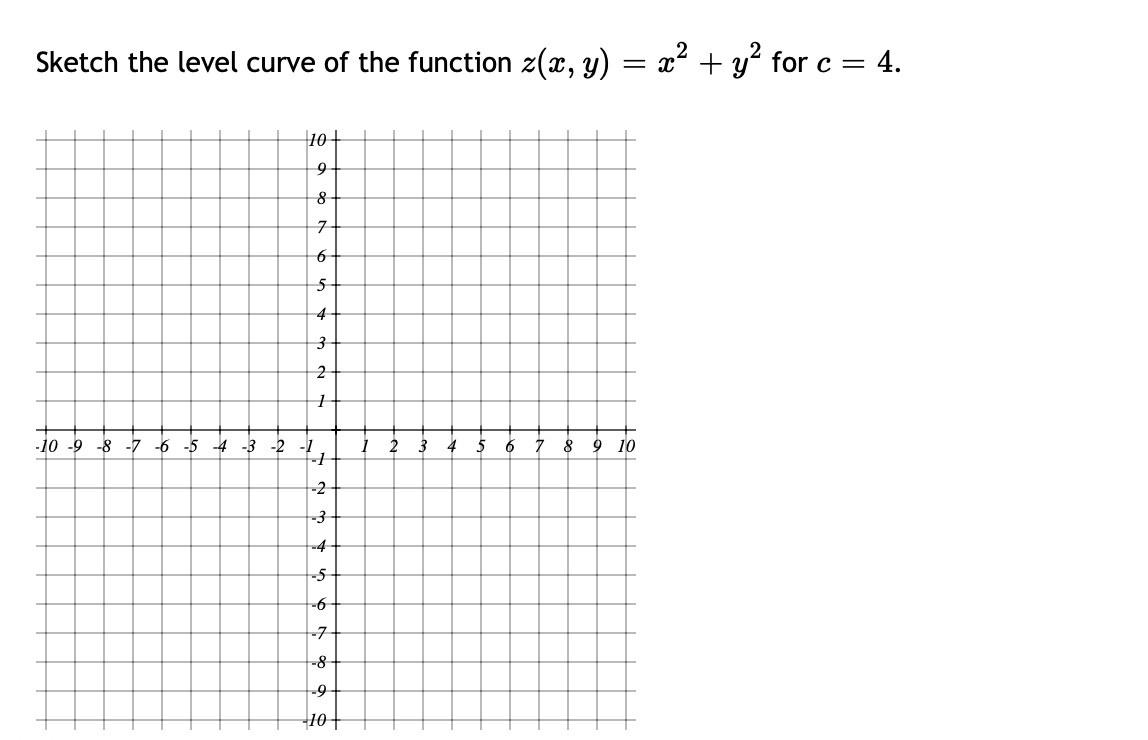 Solved Sketch the level curve of the function z(x, y) = x2 + | Chegg.com