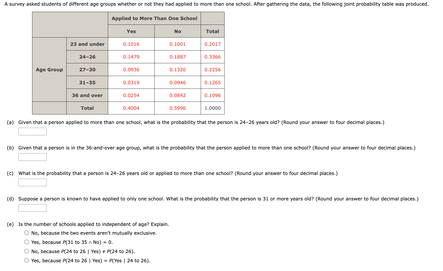 Solved (c) What is the probability that a person is 24-26 | Chegg.com