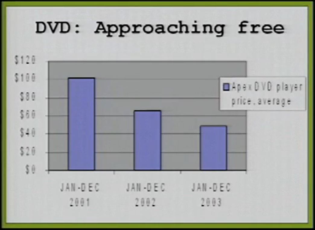 y=mx+bApproximate two points on the graph and write | Chegg.com