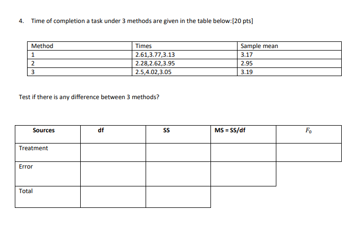 Solved 4. Time of completion a task under 3 methods are | Chegg.com