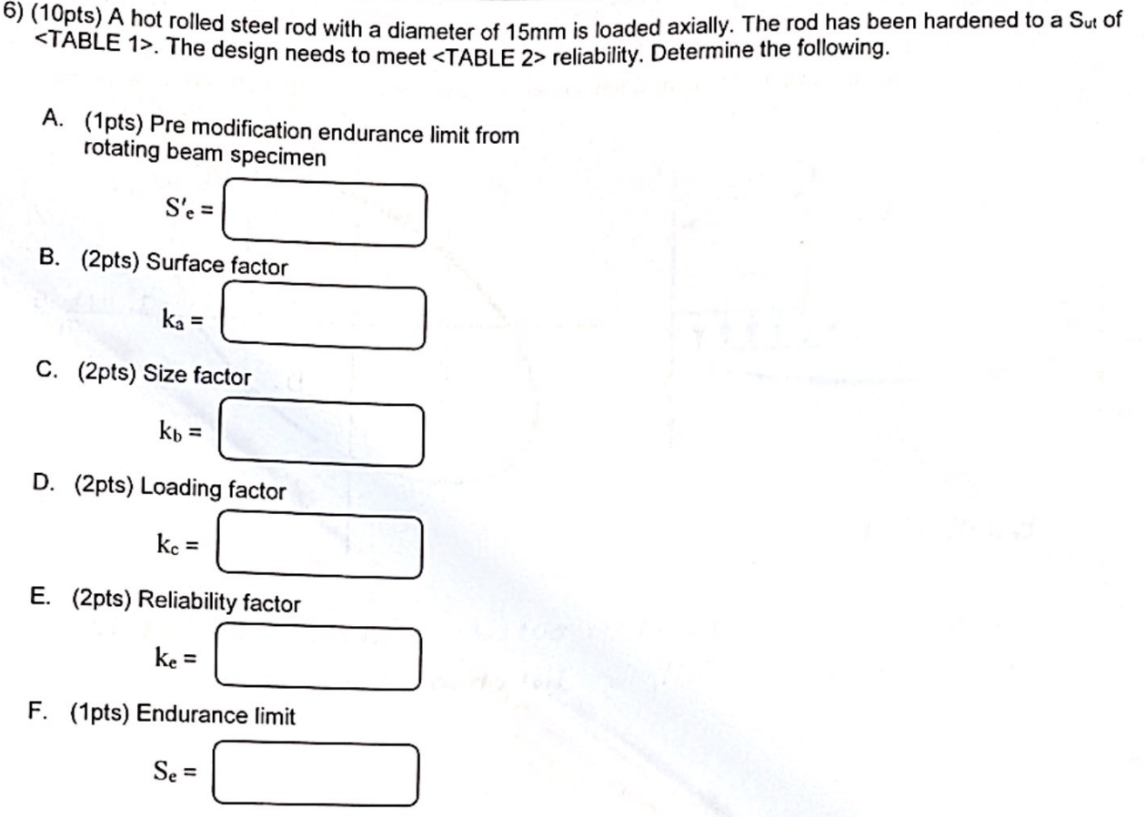 Solved 6) (10pts) A hot rolled steel rod with a diameter of | Chegg.com