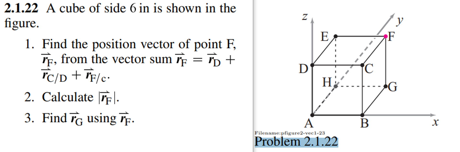 Solved 2.1.22 ﻿A cube of side 6 ﻿in is shown in | Chegg.com