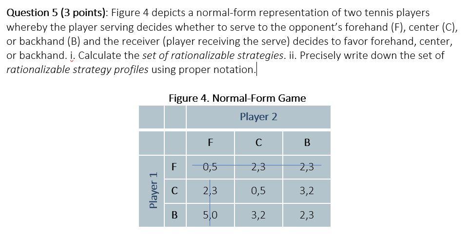 Solved Question 5 (3 points): Figure 4 depicts a normal-form | Chegg.com