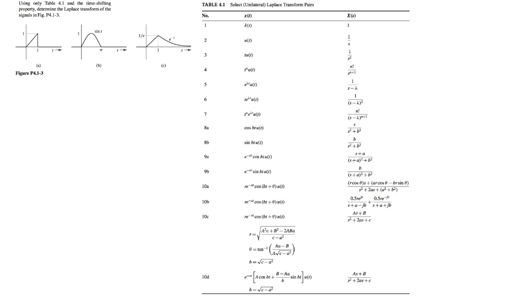 Solved Using only Table 4.1 and the time-shifting property, | Chegg.com