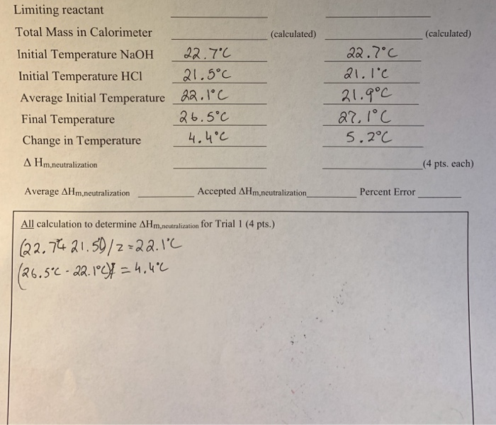 Unless otherwise noted, 1 pt. for each blank) Part 1: | Chegg.com