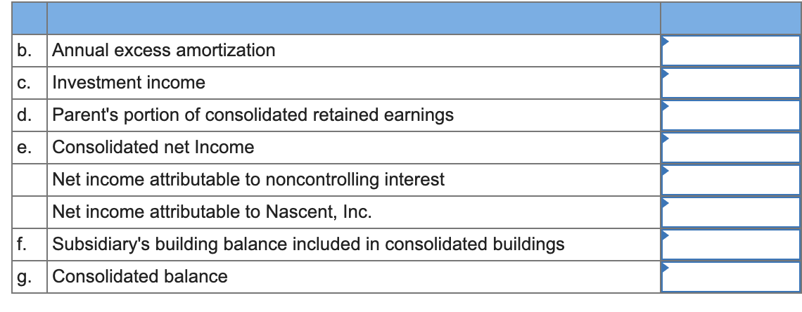 Solved Nascent, Inc., acquires 60 percent of Sea-Breeze | Chegg.com