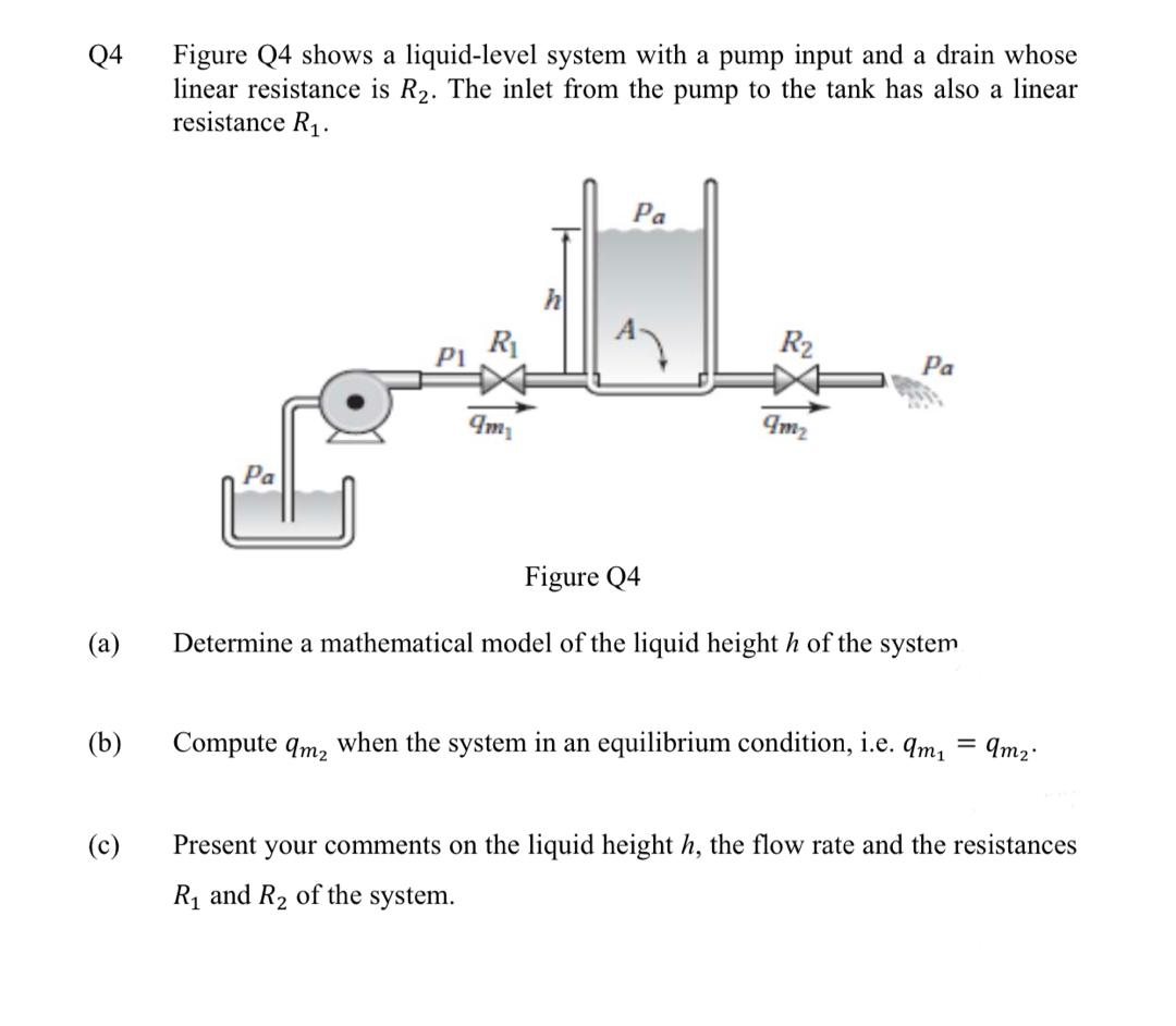 Solved Q4 Figure Q4 shows a liquid-level system with a pump | Chegg.com