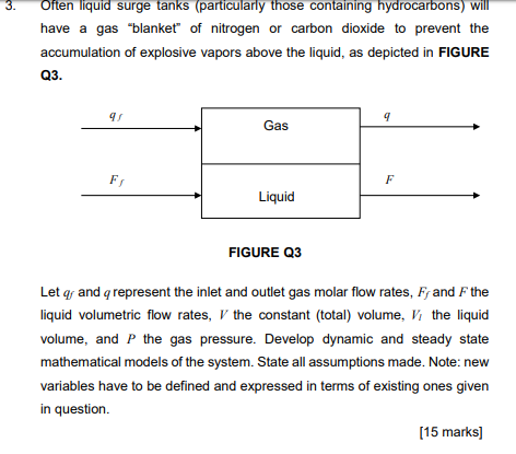 Solved 3. Often liquid surge tanks (particularly those | Chegg.com