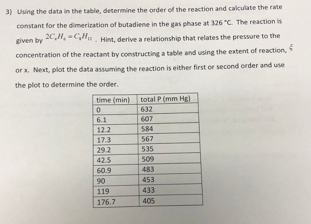 3) Using the data in the table, determine the order | Chegg.com