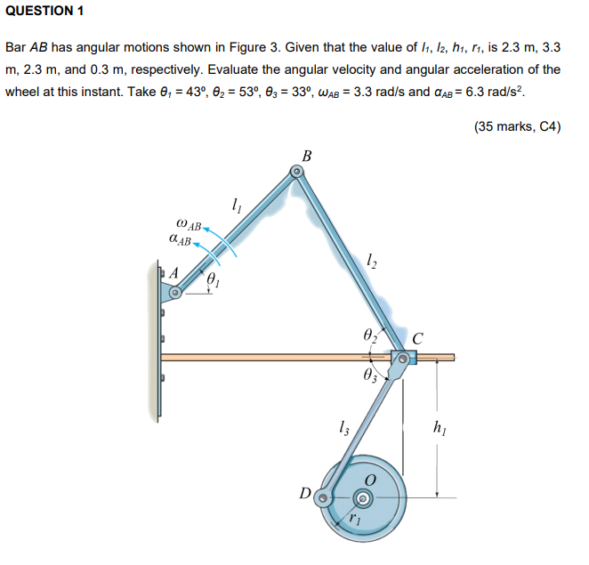 Solved QUESTION 1 Bar AB has angular motions shown in Figure | Chegg.com