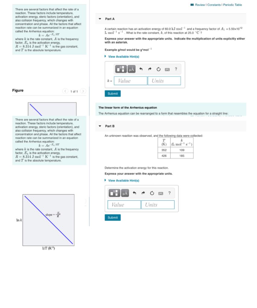 Solved Review Constants Periodic Table Part A A There are | Chegg.com