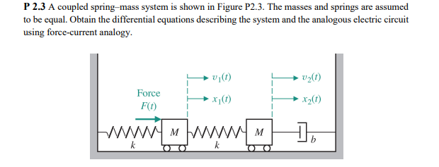 Solved P 2.3 A coupled spring-mass system is shown in Figure | Chegg.com