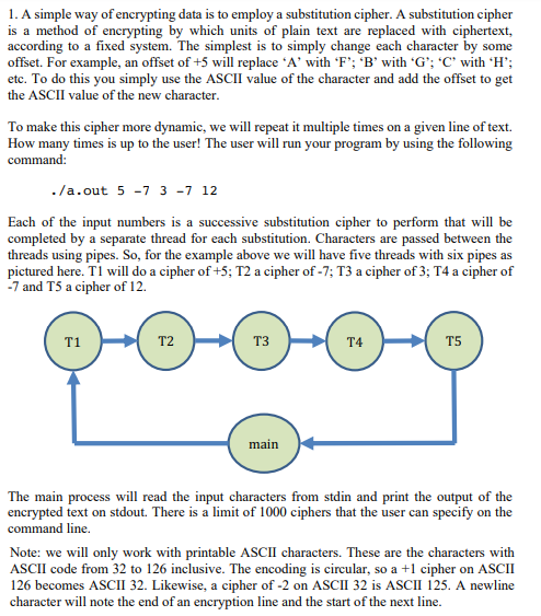 Solved 1. A simple way of encrypting data is to employ a | Chegg.com