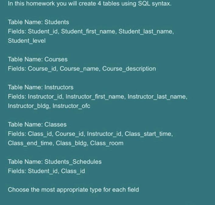 Solved In This Homework You Will Create 4 Tables Using Sql 7060