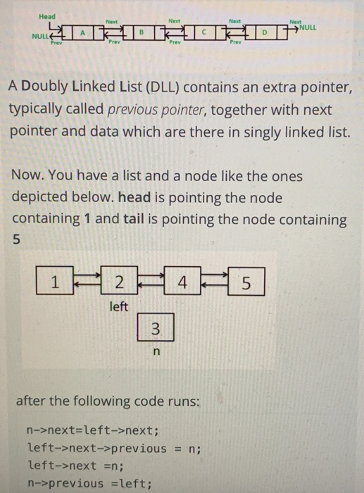 Solved Head Next Next NULL Prev A Doubly Linked List (DLL) | Chegg.com