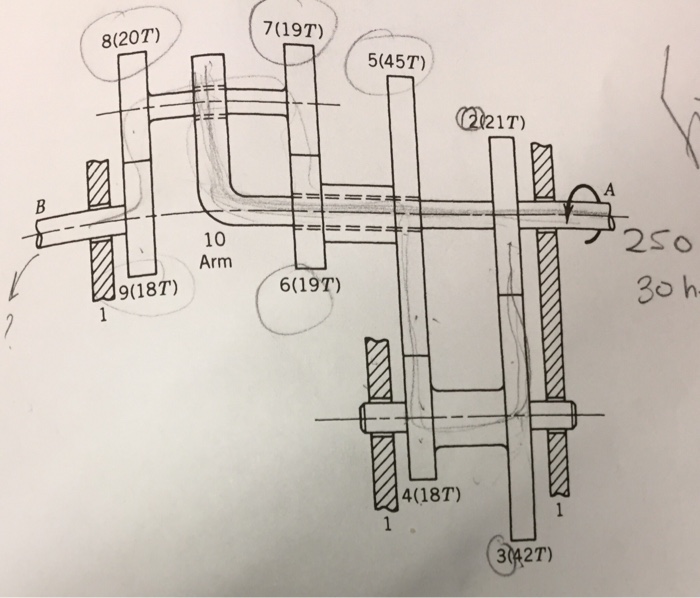 Solved 7.49. In the spur gear differential shown in Fig. | Chegg.com