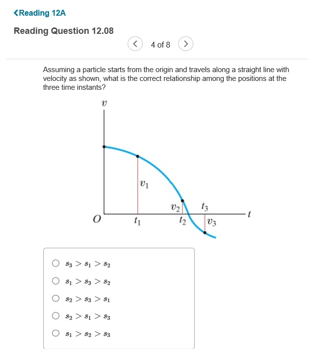 Solved Assuming a particle starts from the origin and | Chegg.com