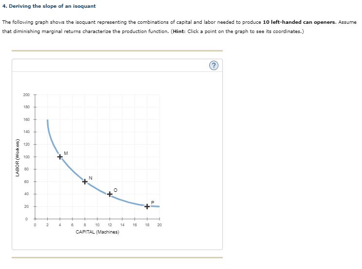 Solved Using the information provided on the graph, complete | Chegg.com