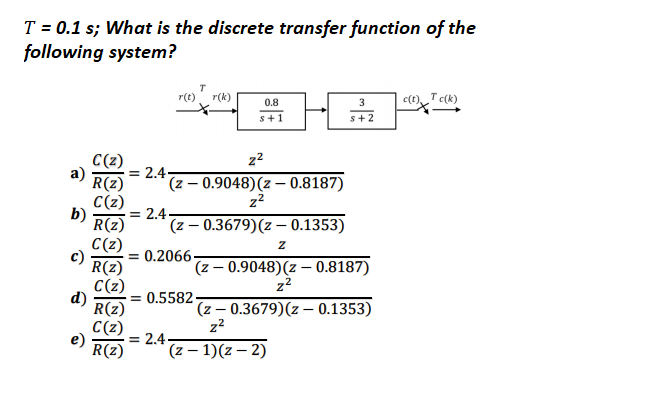 Solved T = 0.1 s; What is the discrete transfer function of | Chegg.com