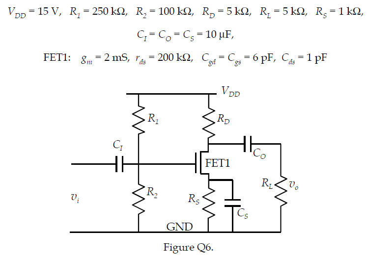A common-source FET amplifier is shown in Figure | Chegg.com