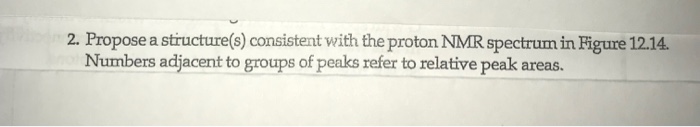 Solved 2. Propose a structure(s) consistent with the proton | Chegg.com