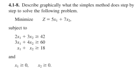 Solved 4.1-8. Describe graphically what the simplex method | Chegg.com