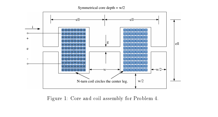 Figure 1: Core and coil assembly for Problem 4. w/2 | Chegg.com