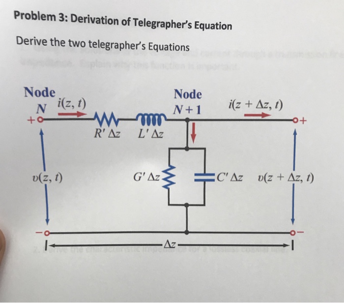 Solved Problem 3: Derivation of Telegrapher's Equation | Chegg.com