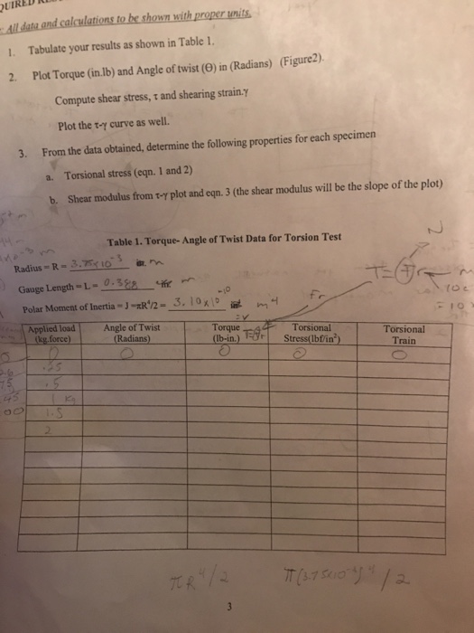 Tabulate your results as shown in Table 1. Plot | Chegg.com
