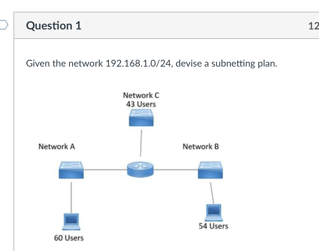 Solved How many subnets are needed?How many bits must be | Chegg.com Solved How many subnets are needed?How many bits must be | Chegg.com