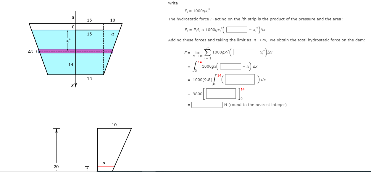Solved Video Example) EXAMPLE 1 A dam has the shape of a | Chegg.com