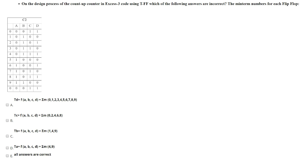 Solved . On the design process of the count-up counter in | Chegg.com