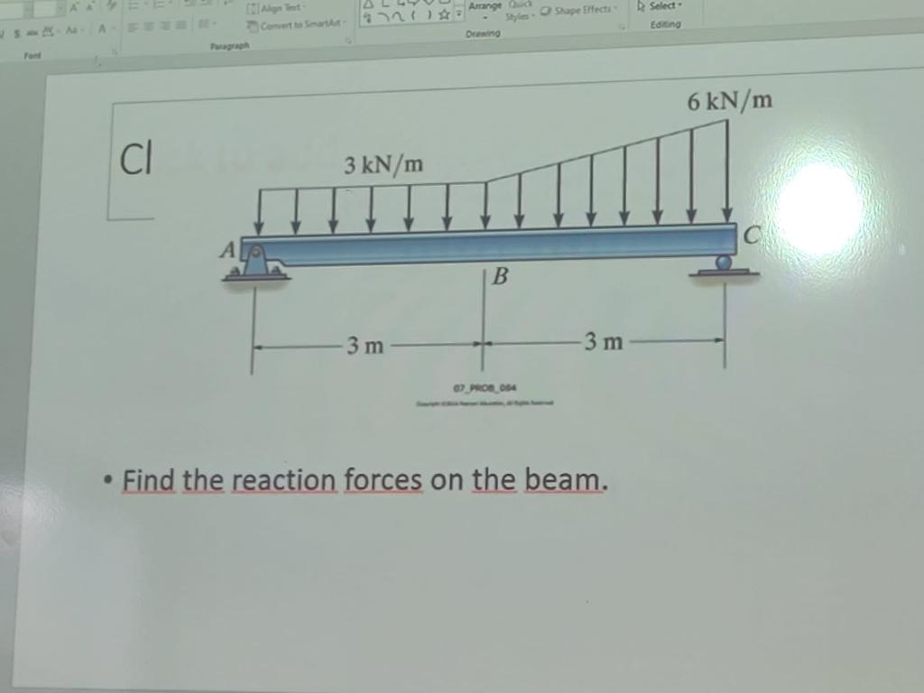 Solved - Find the reaction forces on the beam. | Chegg.com