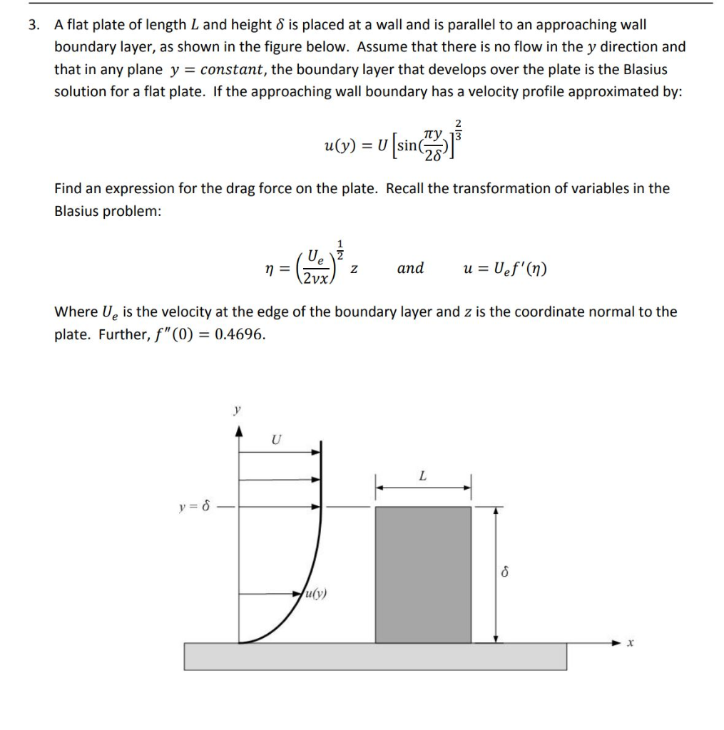 Solved A flat plate of length L and height δ is placed at a | Chegg.com