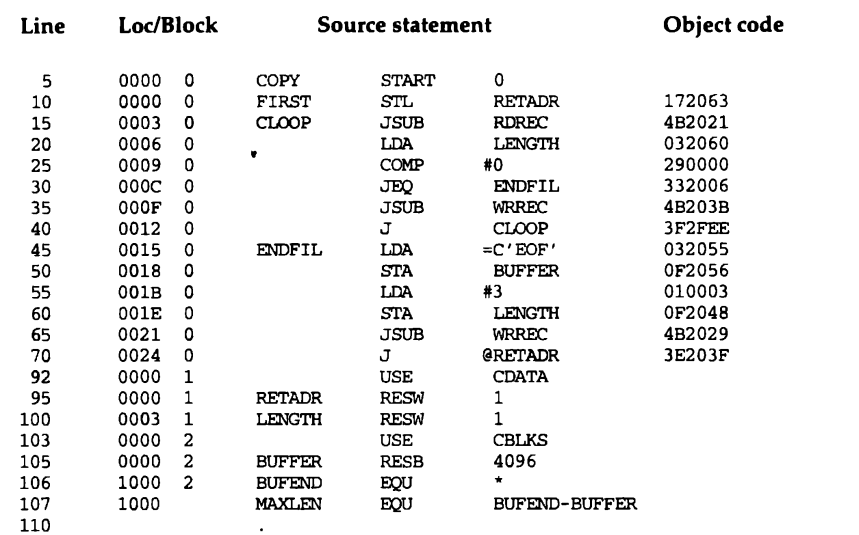 Subject System Programming For Lines 10 70 Show Chegg