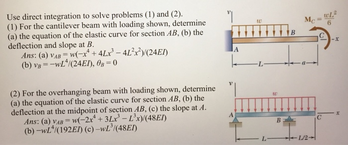 Solved Use direct integration to solve problems (1) and (2) | Chegg.com