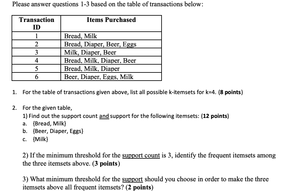 Solved Please answer questions 1-3 based on the table of | Chegg.com Solved Please answer questions 1-3 based on the table of | Chegg.com