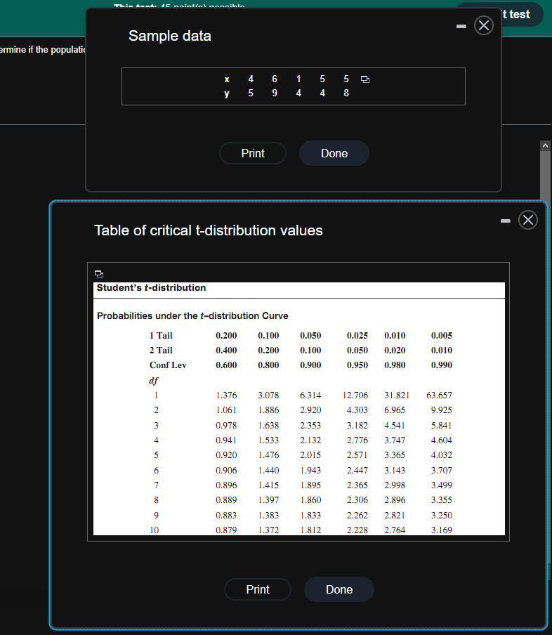 Solved Click the icon to view the sample data.Click the icon | Chegg.com