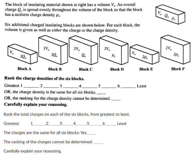 Solved The block of insulating material shown at right has a | Chegg.com